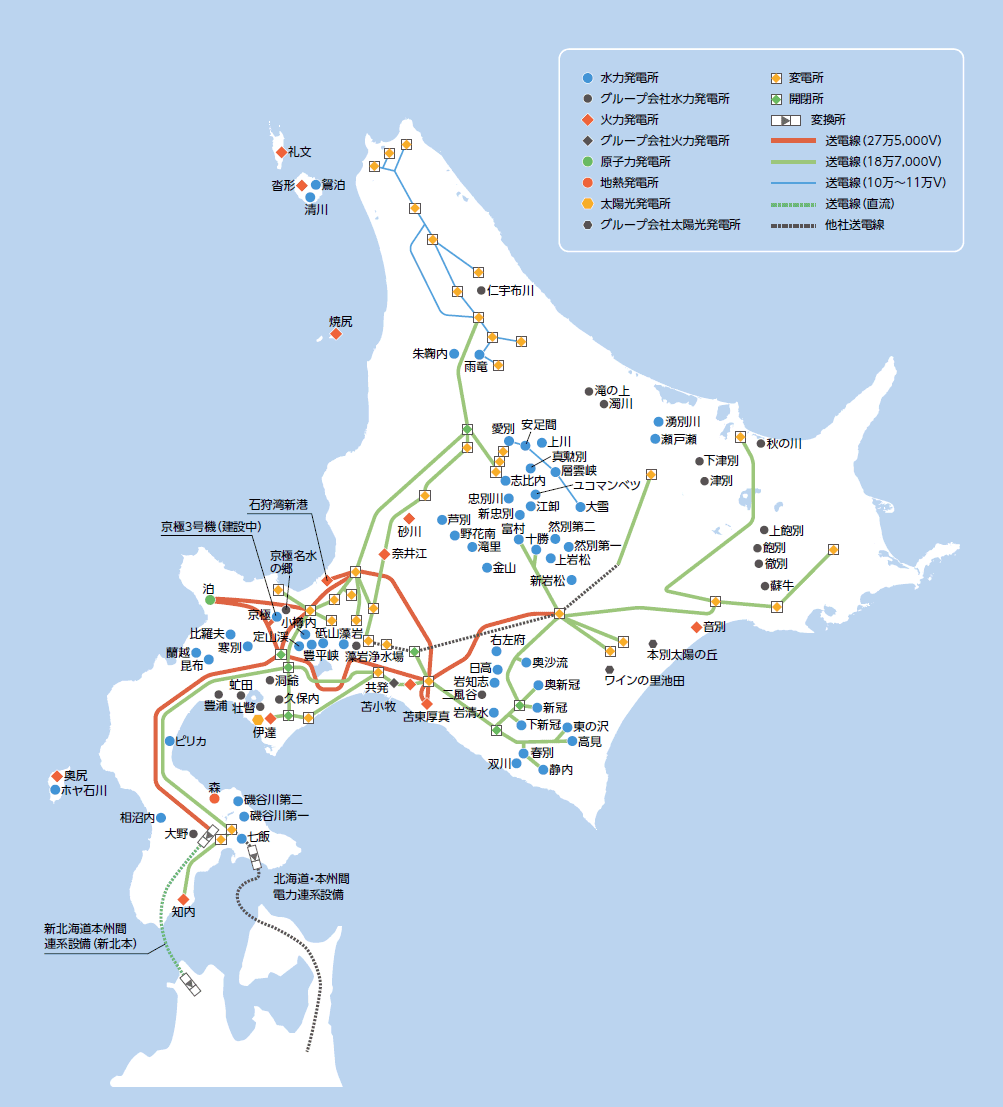 電源構成・設備データ - 北海道電力